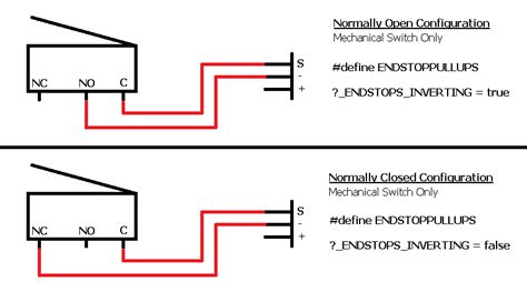 Stepper Motor Only Move One Direction Reprap