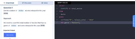 Rajkumar Chaturvedi On Linkedin Nxtwave Ccbp Ccbpians Code Coding Codinglife Sql Database