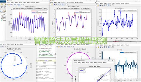 【transformer Lstm时序预测】transformer Lstm单变量时间序列预测，基于transformer Lstm单变量输入