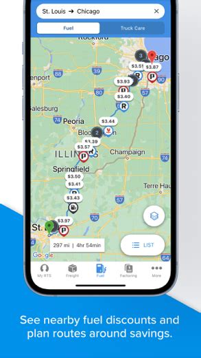 RTS Pro For IPhone APP DOWNLOAD