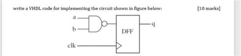 Solved Write A Vhdl Code For Implementing The Circuit Shown