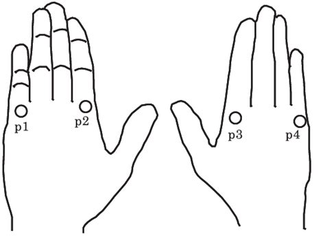 figure 1 from the error of a quasi static approach in predicting fluid