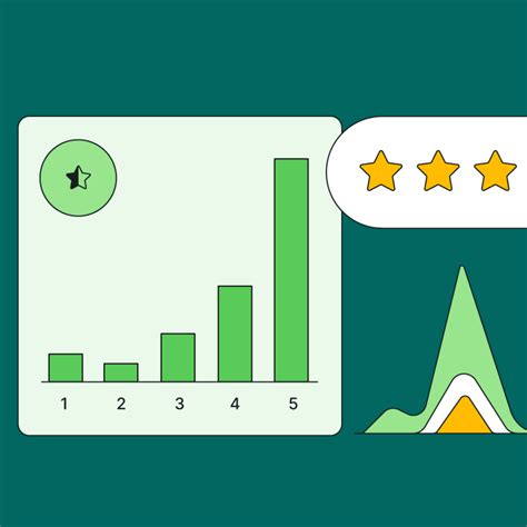 reviews data for nlp task kaggle