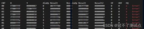实验六 mips运算器设计 （基于logisim） mips运算器设计实验报告 csdn博客