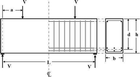 The Example Of The Reinforced Concrete Beams Under The Condition Of