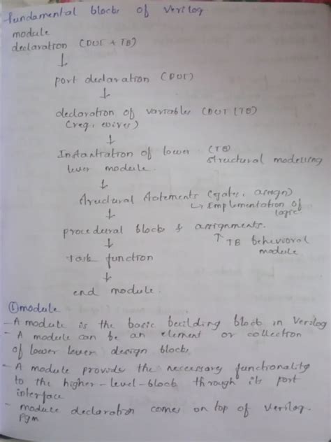 Fundamental Block Of Verilog Pdf International Electrotechnical Commission Electronic Design