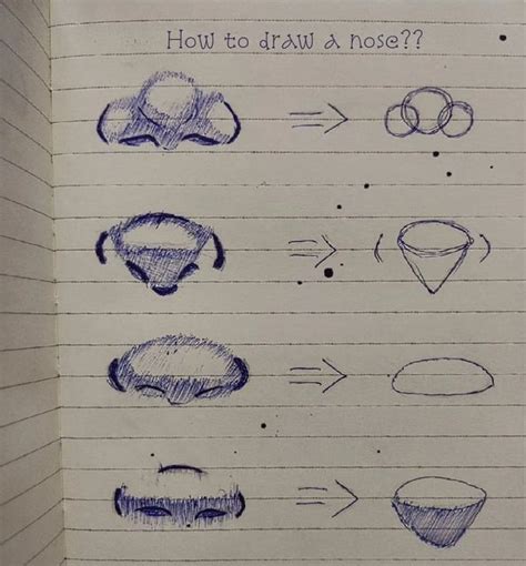 𝑴𝒊𝒄𝒌𝒆𝒚 on Instagram How to draw a nose drawing sketch