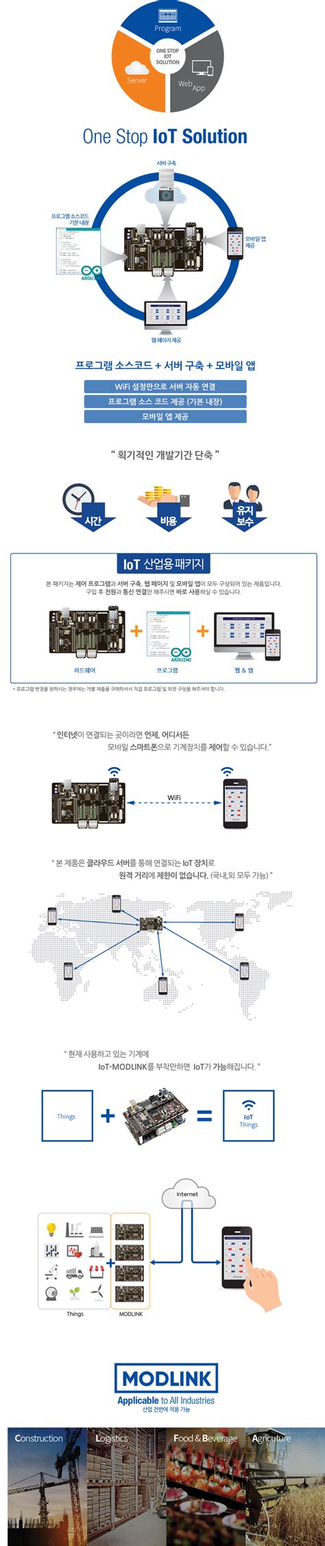 47호 클라우드 서버를 통한 Iot 원격제어 패키지 3종 출시 Ntrexgo 디바이스마트 엔티렉스 컨텐츠 통합 사이트
