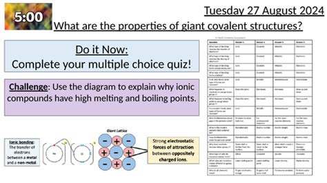 Giant Covalent Structures Aqa Gcse Chemistry Visual Lesson Teaching Resources