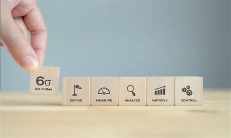 Why Is It Called Six Sigma Exploring The Quality Control Methodology