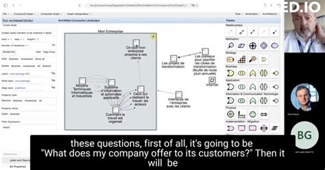 dr nicolas figay hdr posted on linkedin