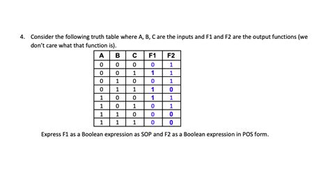Solved Consider The Following Truth Table Where A B C Chegg