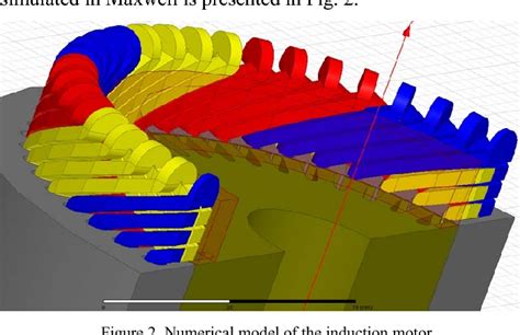 Figure 2 From Overvoltage Analysis In Inverter Driven Induction Motors