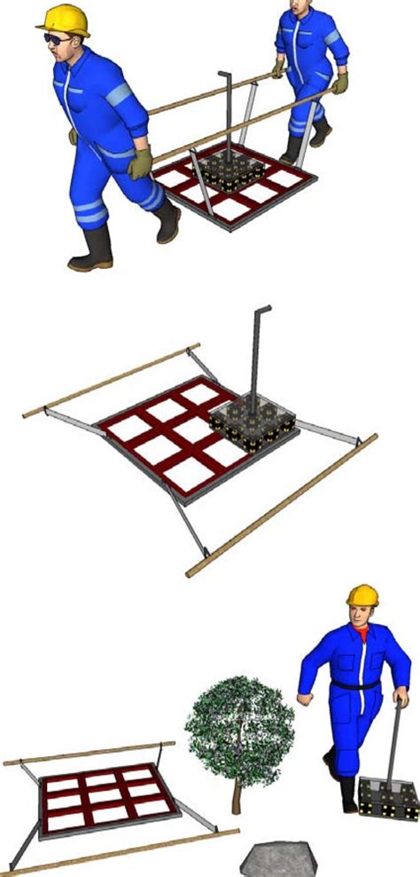 Figure 1 Portable Electromagnetic Induction Sensor With