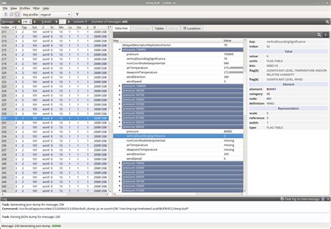 Codesui Metview Ecmwf Confluence Wiki