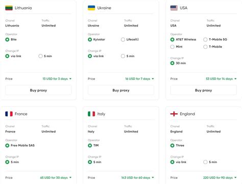 Proxy IPv4 Mobile Proxies Unparalleled Geographical Coverage With Flexible Pricing Plans