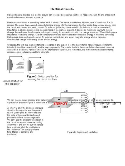 Resonance Electrical Circuits Resonance Radio