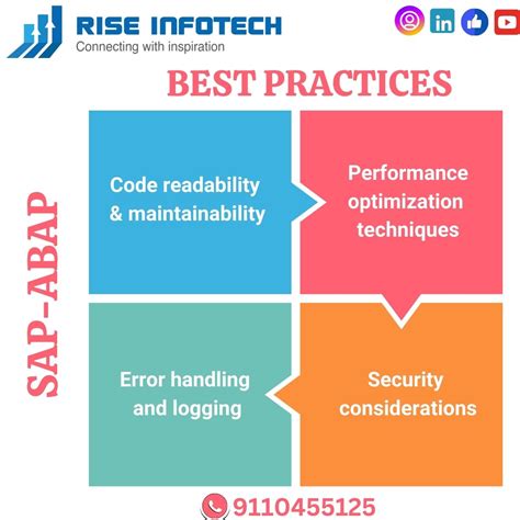 Rise Infotech On Linkedin 📚 Sap Abap Advanced Business Application