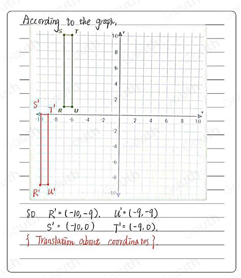 Solved Write The Coordinates Of The Vertices After A Translation 3