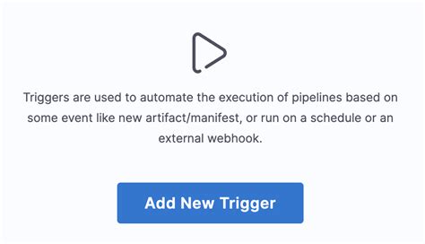 Automate Your CI CD Pipeline Using Triggers Harness