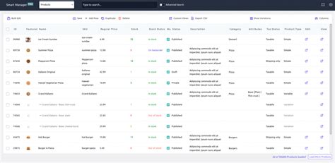 How To Delete All Products In Woocommerce With Use Cases