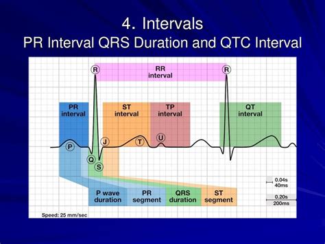 Pediatric Ekg Interpretation Ppt Download