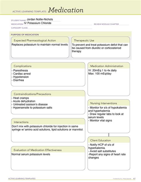 Active Learning Template Medication Active Learning Templates