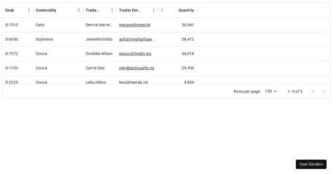 Nice Payne K Vrgb Codesandbox