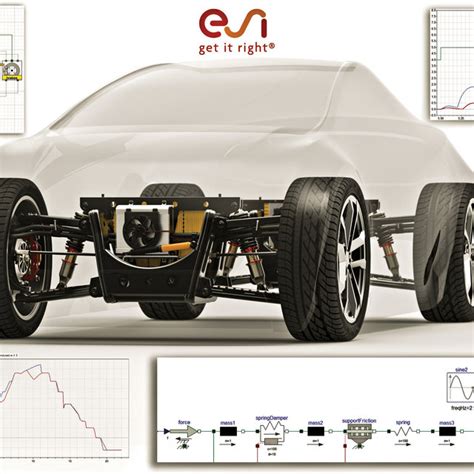 The Usage Of Esis Simulation And Virtual Prototyping Software Helps