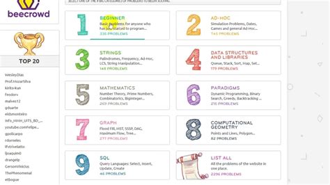 Beecrowduri Beginner Problem Submit Youtube