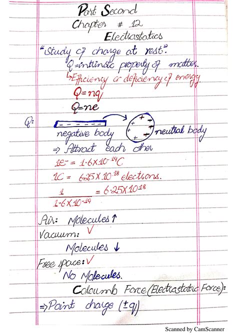 Solution 12 Class Physics Electrostatic Exam Preparation Guide Notes Studypool
