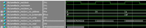 Github Thathcmusipseccore