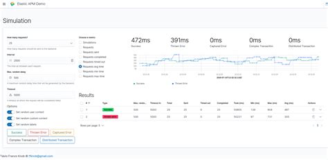 Can T Get Graph To Render Issue Elastic Elastic Charts GitHub