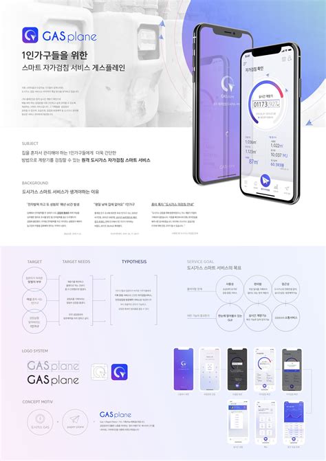 Health Fitness Mobile App Ui Ux Kit Artofit