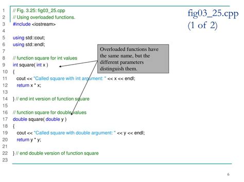 Ppt Advanced Topics In Functions Powerpoint Presentation Free Download Id 4503835