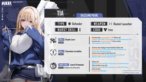 Naga and Tia's full kit : r/NikkeMobile