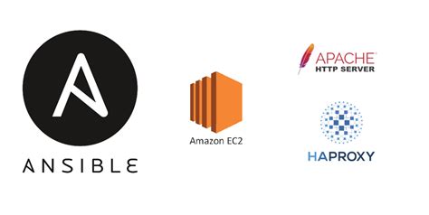 Ansible Automating Load Balancer And Web Servers On Aws