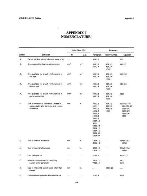 23 appendix j pdf