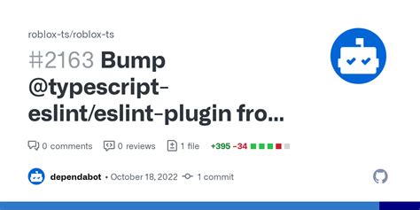 bump typescript eslint eslint plugin from 5 40 0 to 5 40 1 by