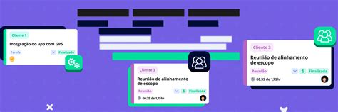 How Agile Methodologies Help It Teams Gipo