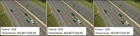 Figure 6 From The Interstate 24 3d Dataset A New Benchmark For 3d Multi Camera Vehicle Tracking