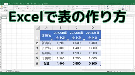 【表の作り方】excel エクセル で見やすいテーブル 表 を簡単に作る方法 Excel攻略wiki