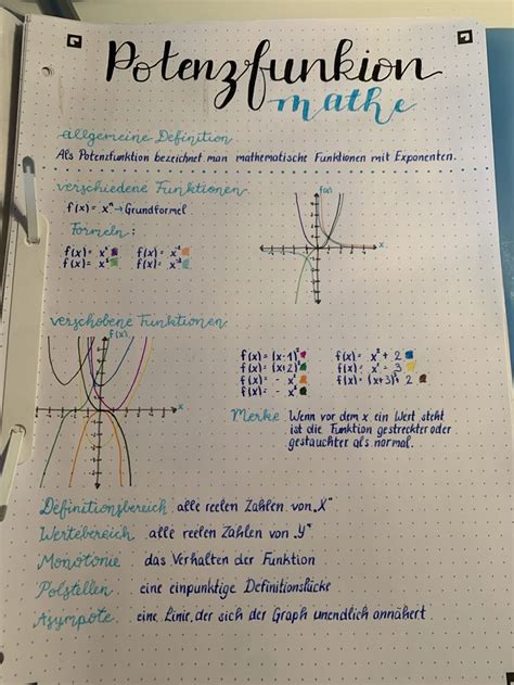 Potenzfunktionen Lernen Tipps Schule Nachhilfe Mathe Karteikarten