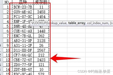 excel表格中将一个表格的数据匹配到另外一个表格 vlookup函数的使用 vlookup两个表怎么匹配数据 csdn博客