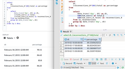 Different Result Set Bug Reports Metabase Discussion