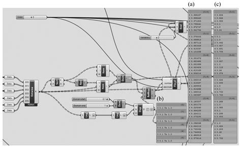 Entropy Free Full Text An Entropy Based Design Evaluation Model For Architectural