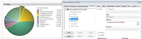 How To Display Negative Values In Pie Chart Qlik Community