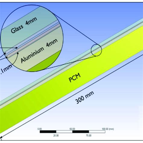 A Pv Surface Temperature At Different Pcm Thicknesses For Rt31 Download Scientific Diagram