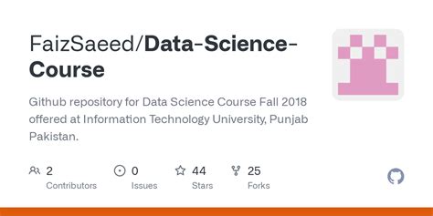 Data Science Course Labs Lab Twitter API For Tweet Analysis Ipynb At Master FaizSaeed Data