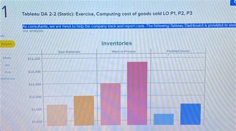 Tableau Da 2 2 Static Exercise Computing Cost Of